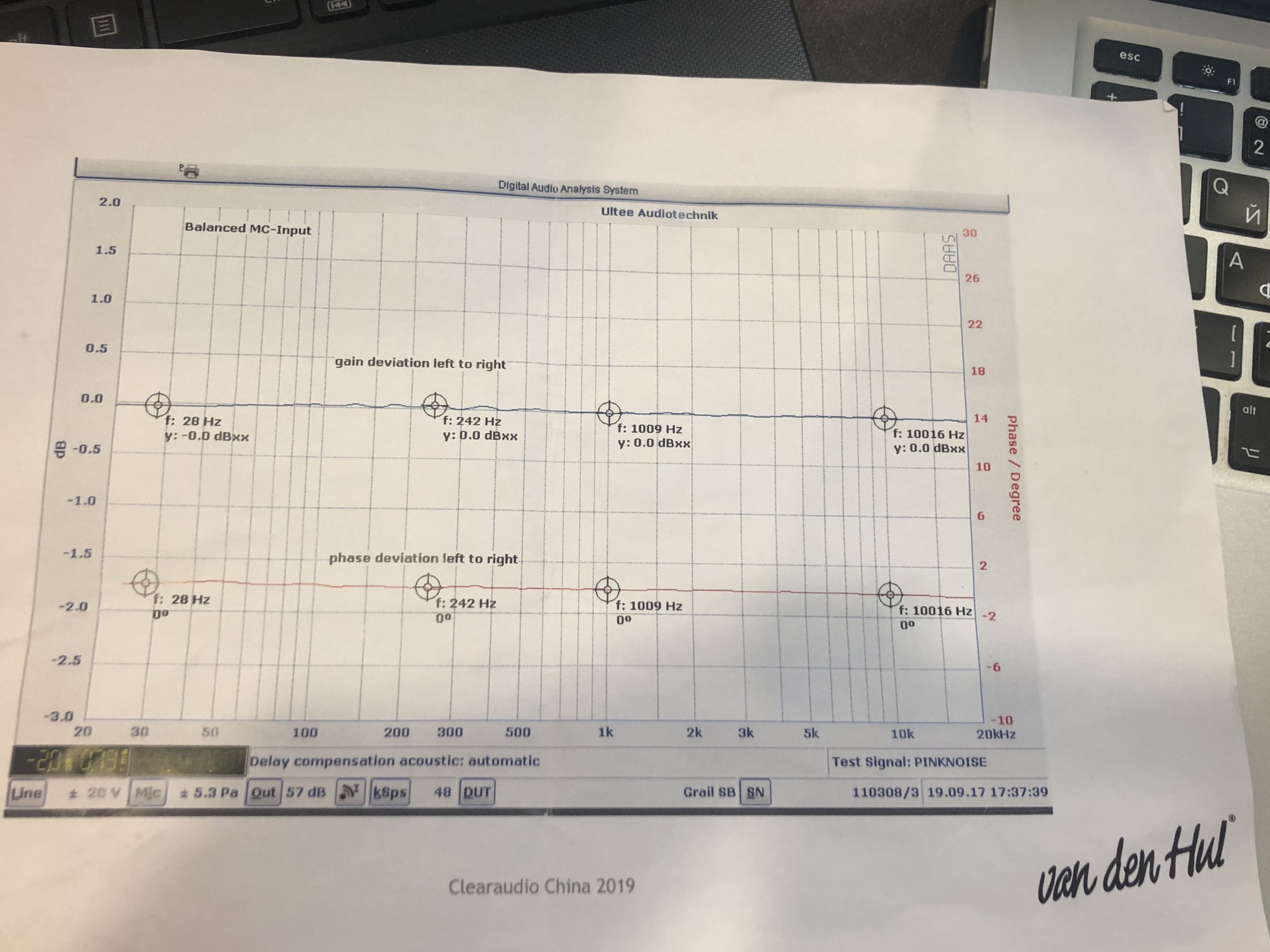 Публикации Михаил SM - Страница 93 - SoundEX - Клуб любителей хорошего звука