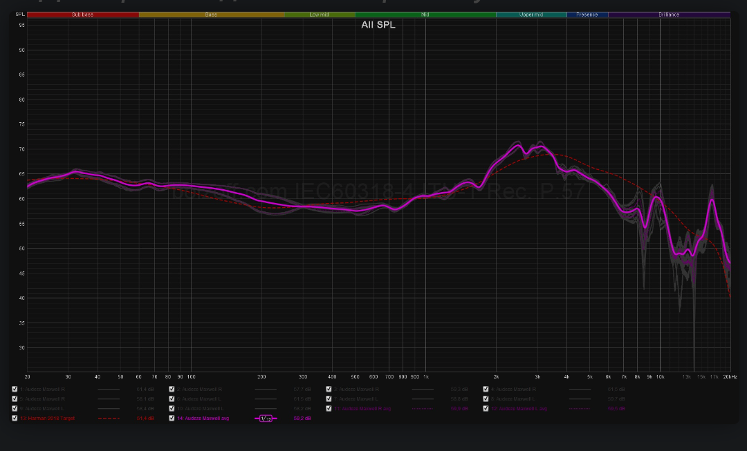 Моя последняя система - Страница 251 - Системы участников - SoundEX - Клуб любителей хорошего звука