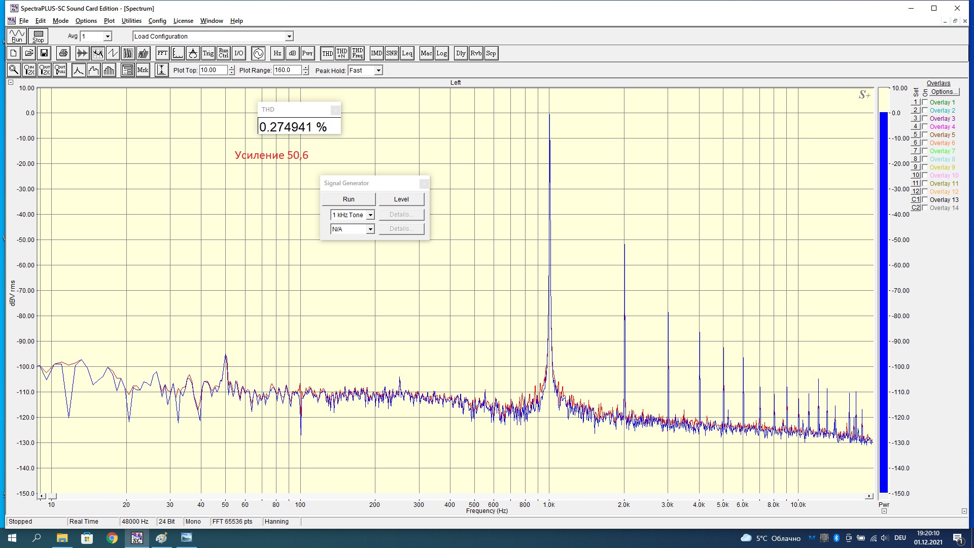 Почему полоса пропускания усилителей звука и акустики от 20 Гц до 20 кГц недопустимо мала ...
