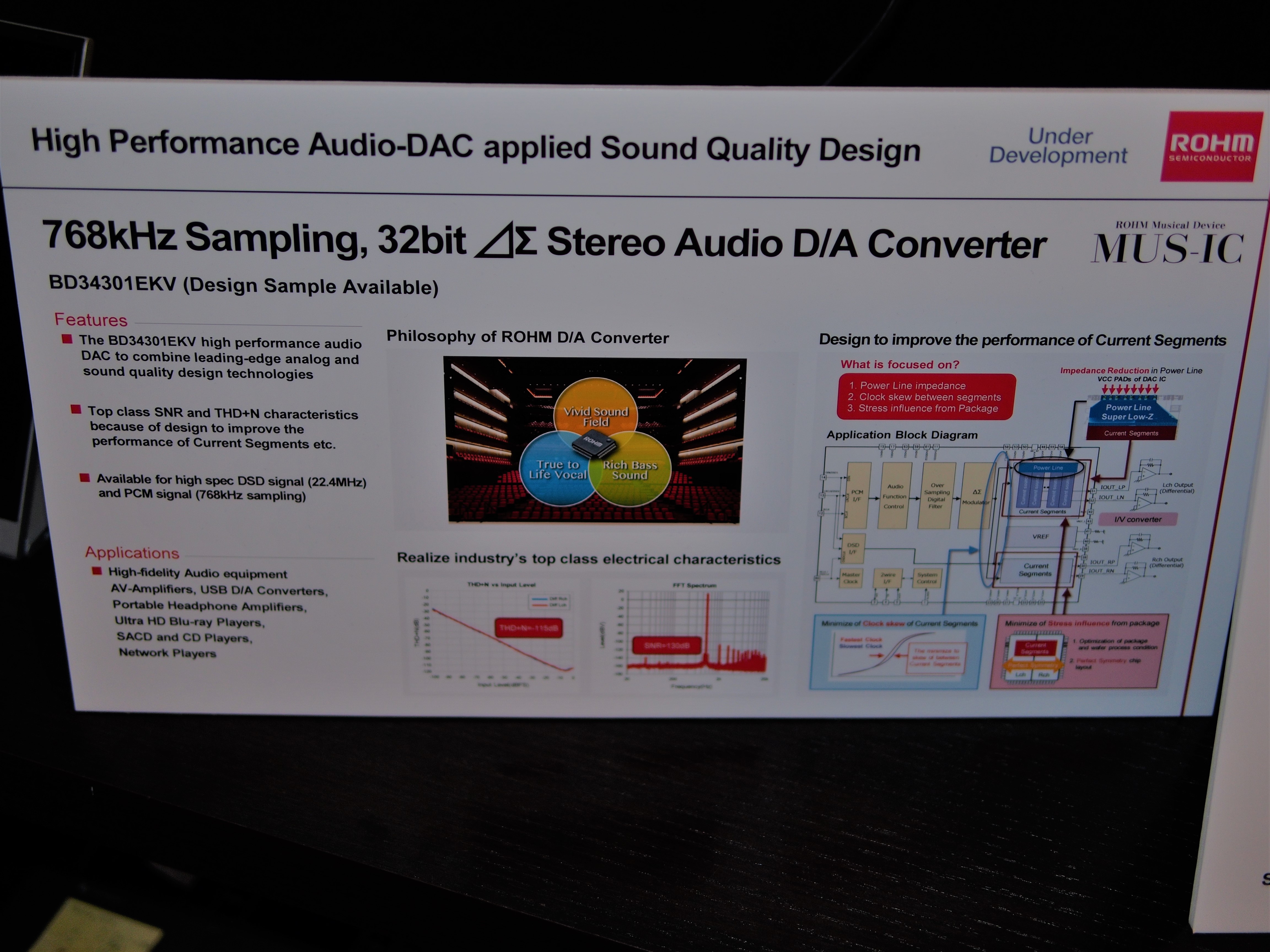Знакомые и Мало Знакомые ЦАПы в системе Molochnik*a - Страница 519 - Mlky Sound Club - SoundEX ...