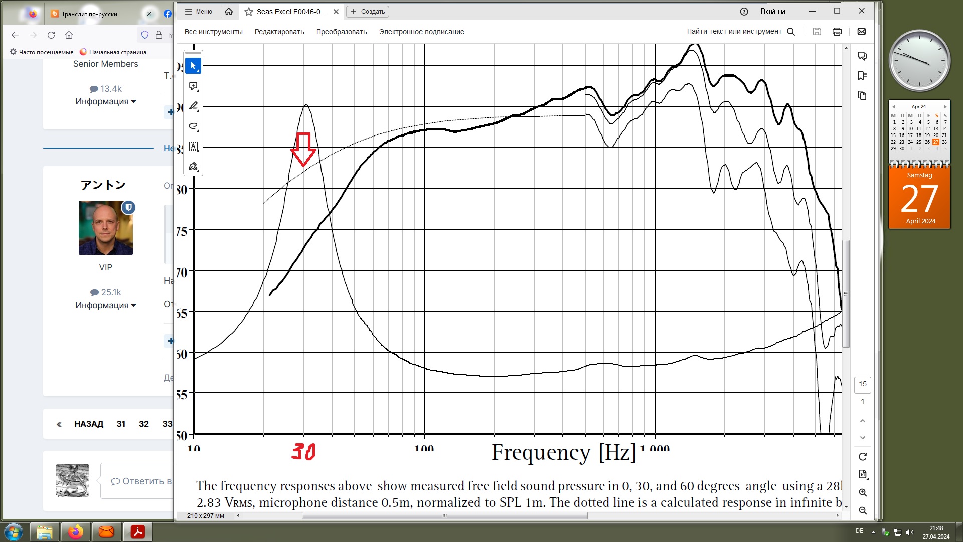 Почему полоса пропускания усилителей звука и акустики от 20 Гц до 20 кГц недопустимо мала ...