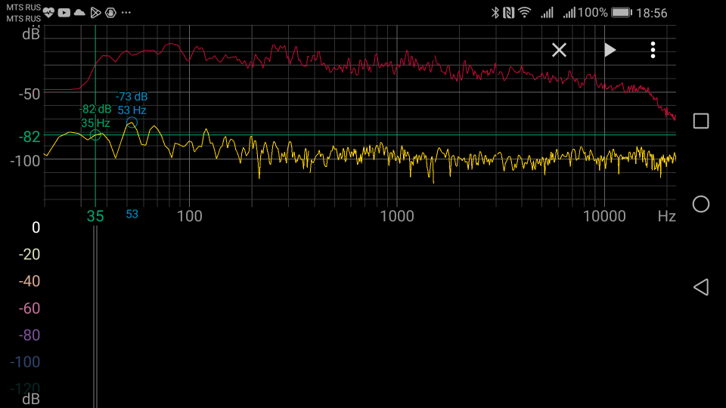 Class D - маздай форева - Страница 211 - Усилители - SoundEX - Клуб любителей хорошего звука