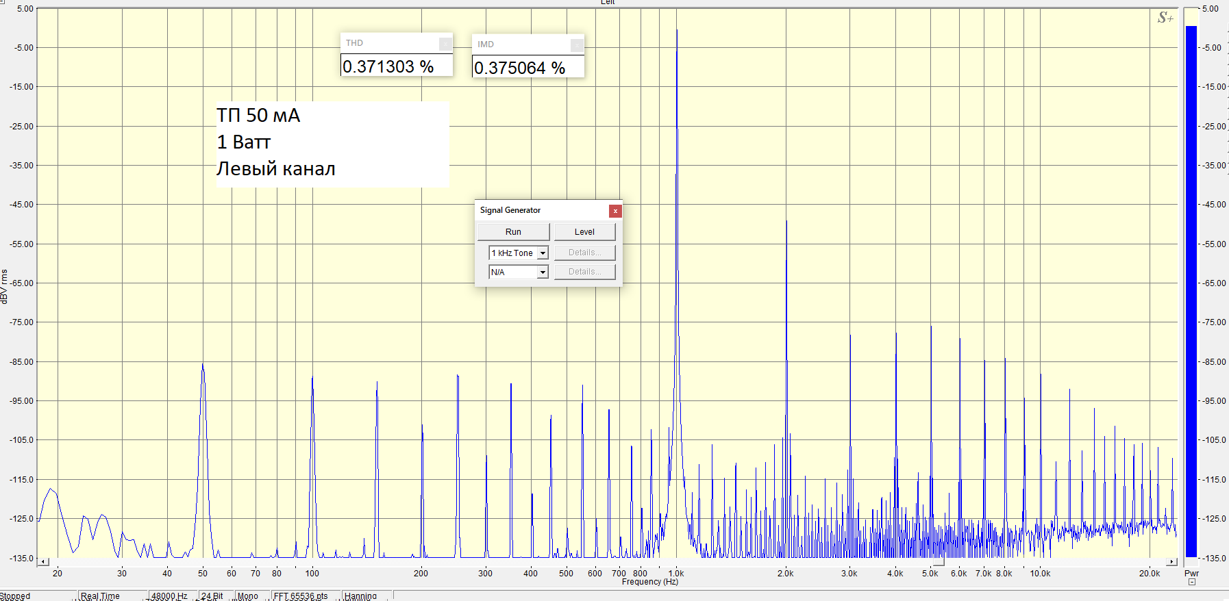 Однотакт на сдвоенной ГУ-50 с нуля - Страница 50 - DIY и твики, ремонт и апгрейд - SoundEX ...