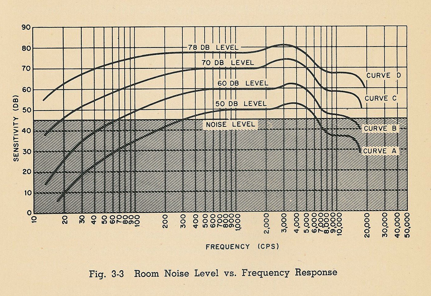 Зачем нужен High End - Страница 42 - Мир аудио - SoundEX - Клуб любителей хорошего звука
