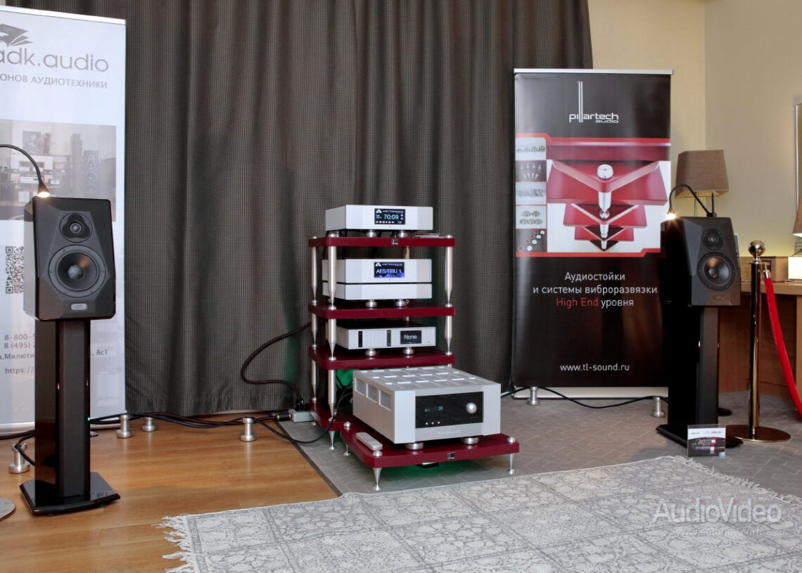 Новости | Soundex.ru